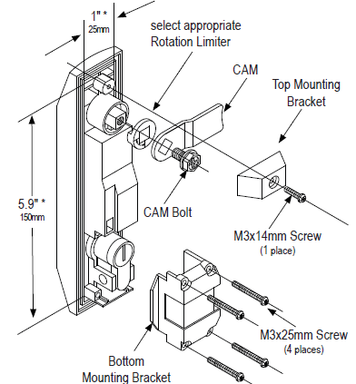 RCI 3525 Electromechanical Rack Handle Lock Installation Instructions ...